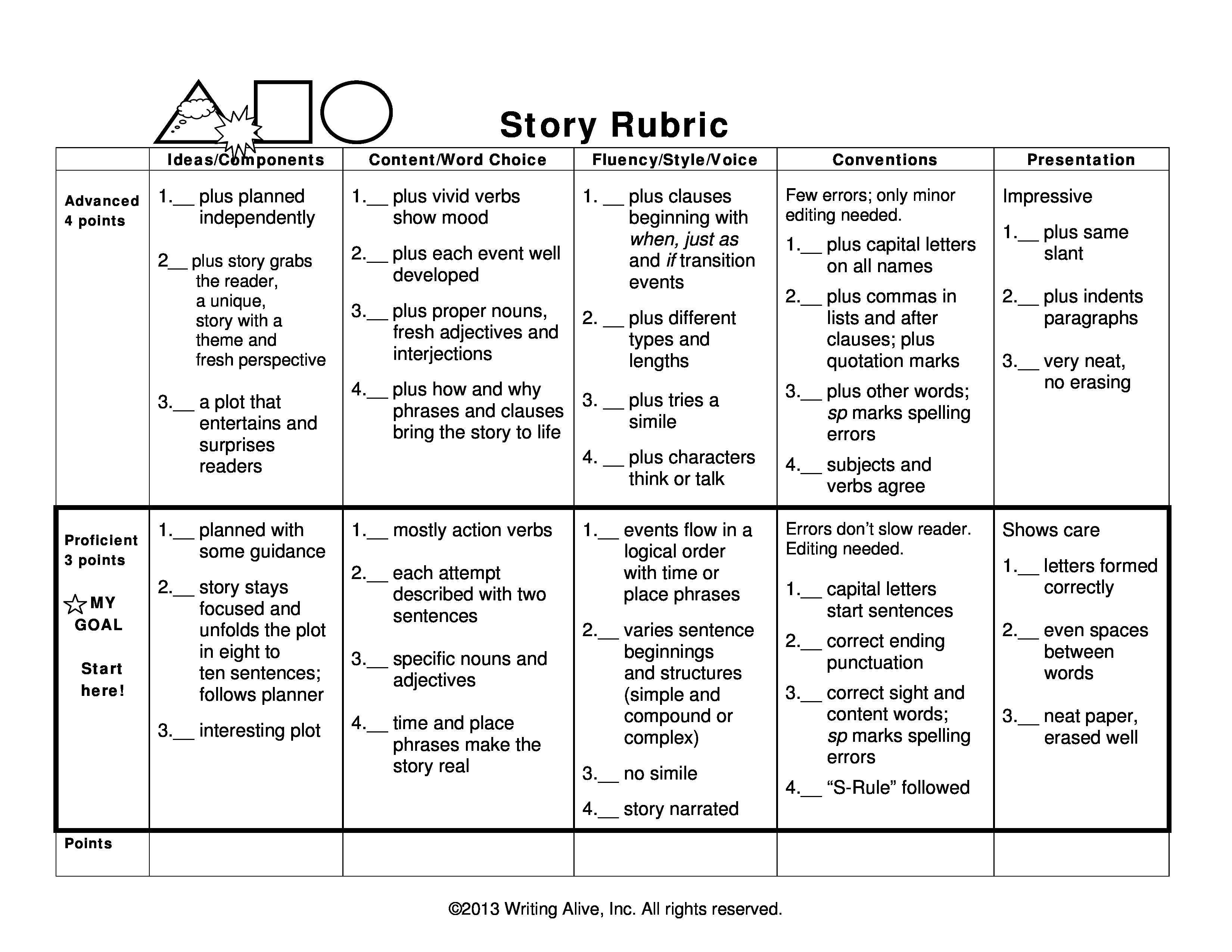 Narrative Essay Writing Rubric Cardiacthesis x fc2