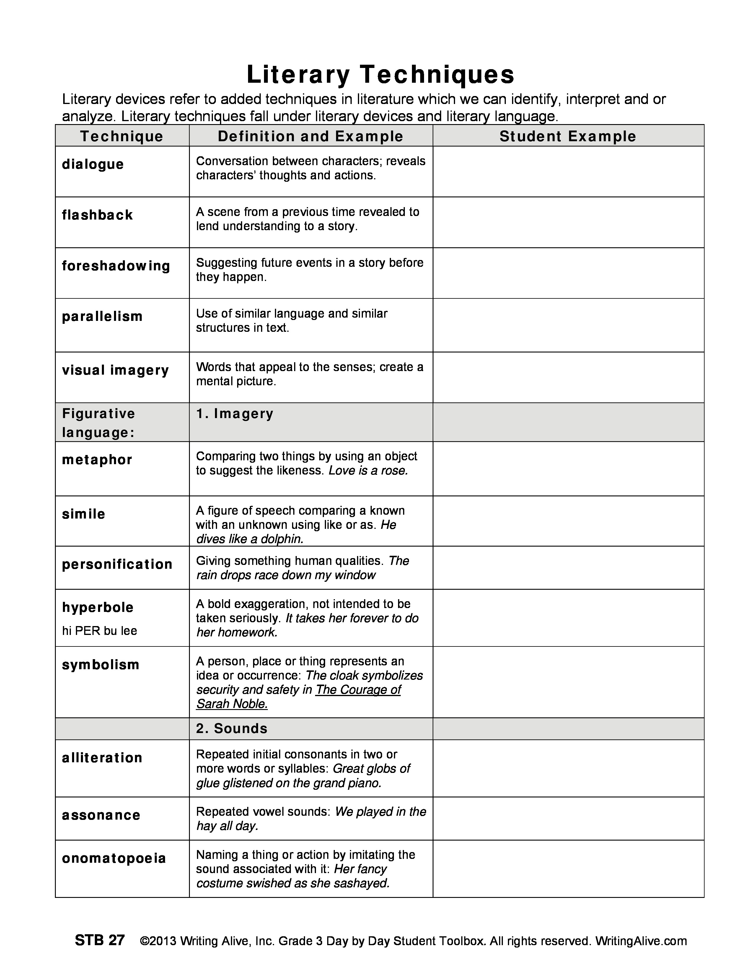  What Do Literary Devices Do What Are Different Types Of Literary 