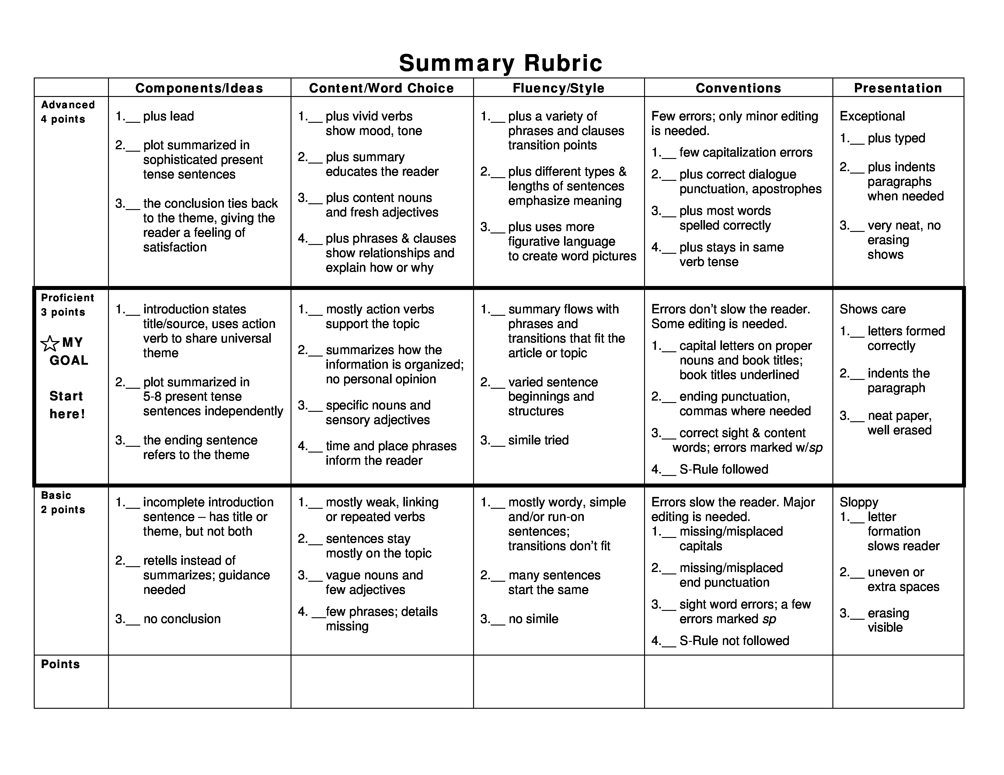 The Five Paragraph Essay Fourth Grade Ewitechnology fr
