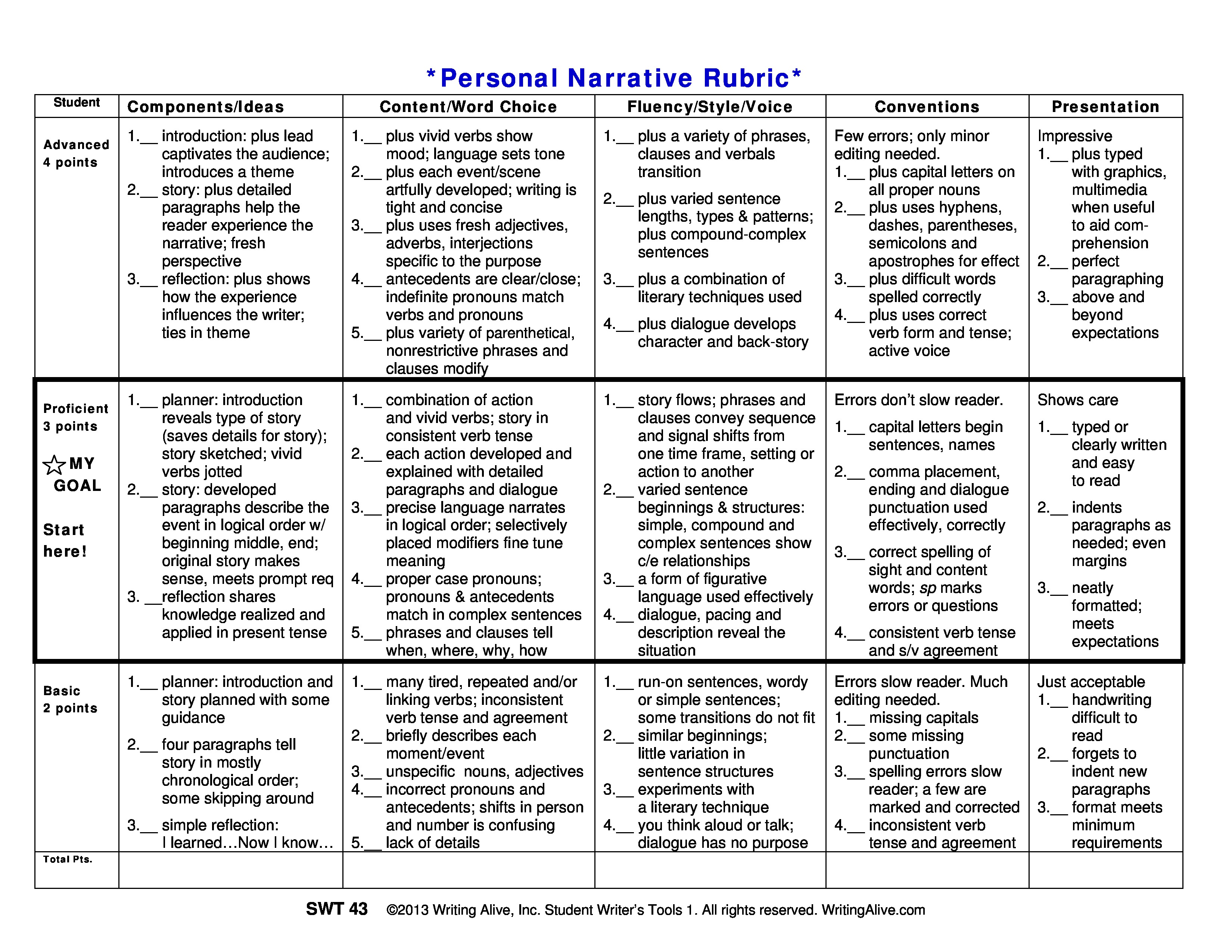 Personal Narrative Writing Rubric 2nd Grade Personal Narrative