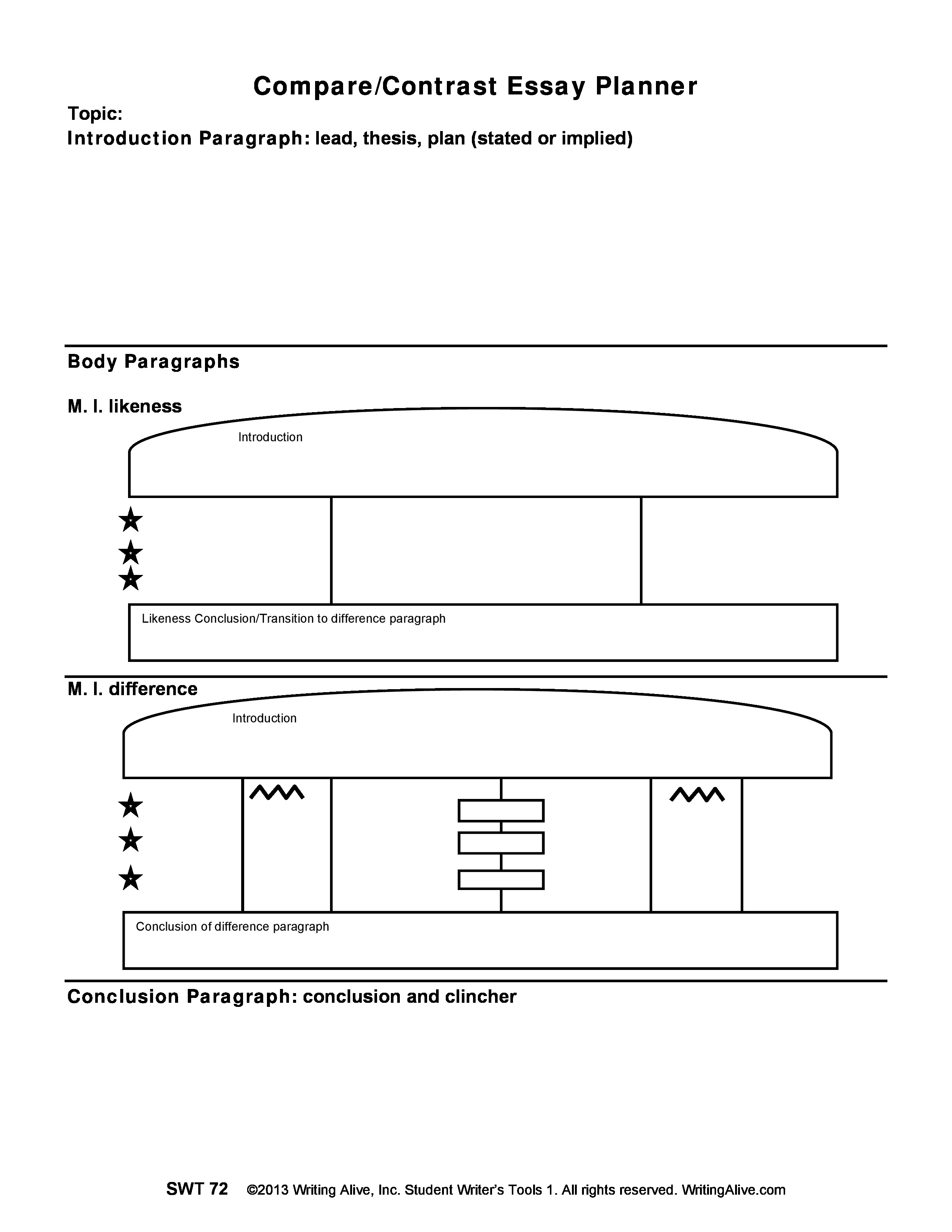  Introduction Paragraph For Compare And Contrast Essay Example How To